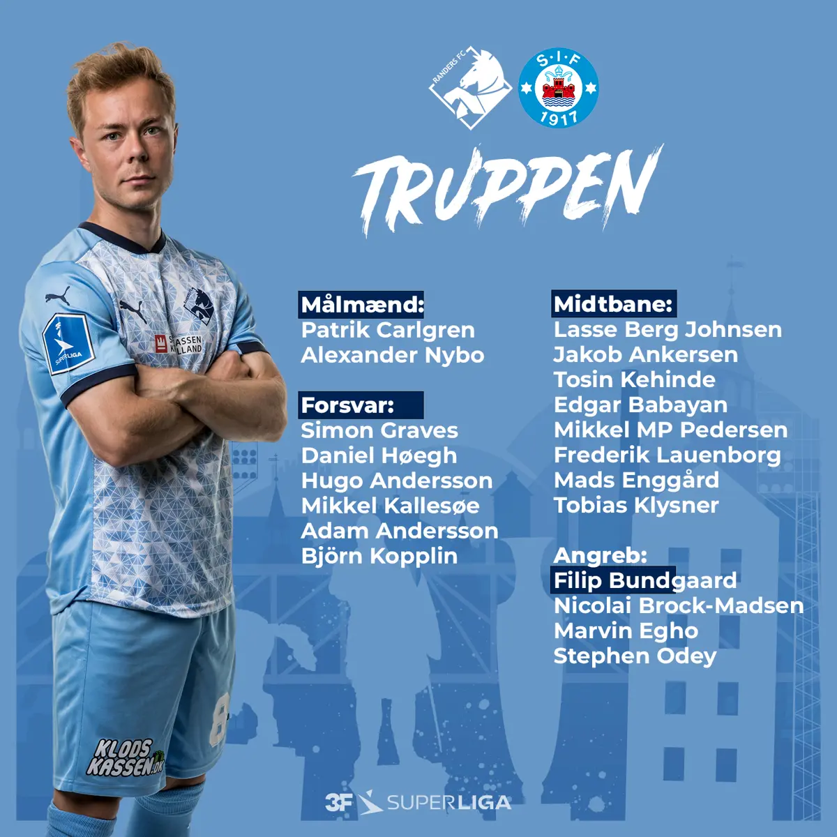 Truppen mod Silkeborg IF